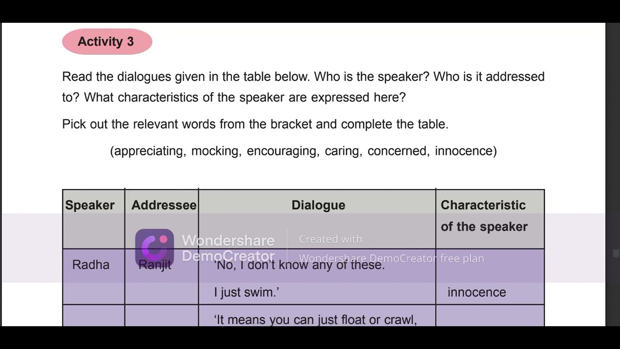 STD 6 ENGLISH UNIT 5 SOLVED ACTIVITY PAGE 143 TO 148 LET'S REVISIT THE ...