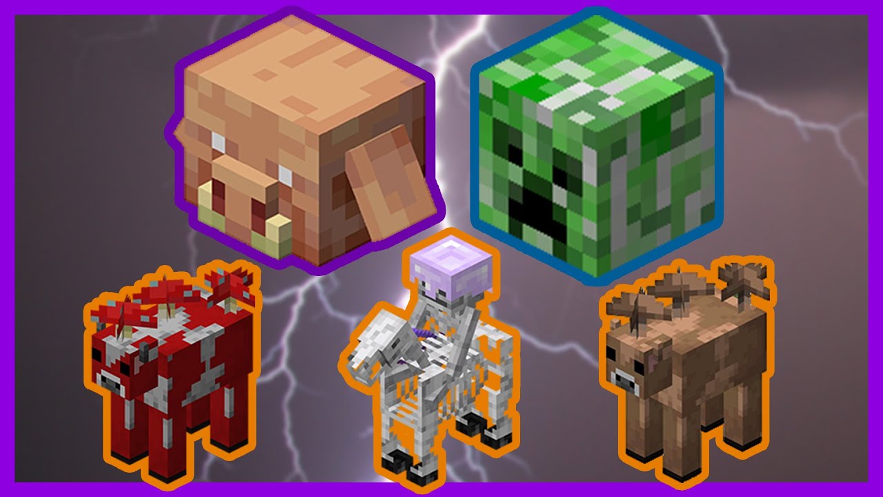 🐷 Ultimate Guide to Piglin Heads - Minecraft 1.20 - YouTube