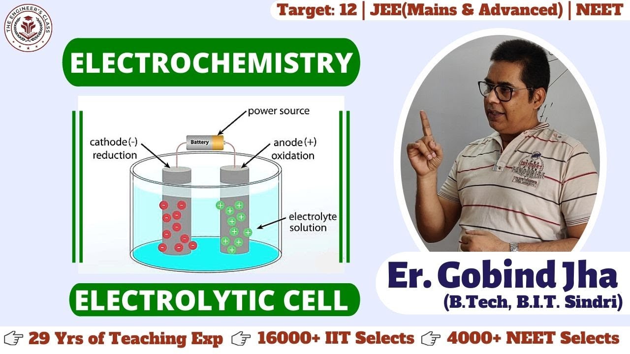 Electrochemistry(Class 12)-Part 1|Electrolytic Cell |Electrolysis ...