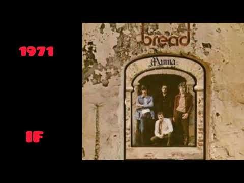 IF (BREAD).... - YouTube
