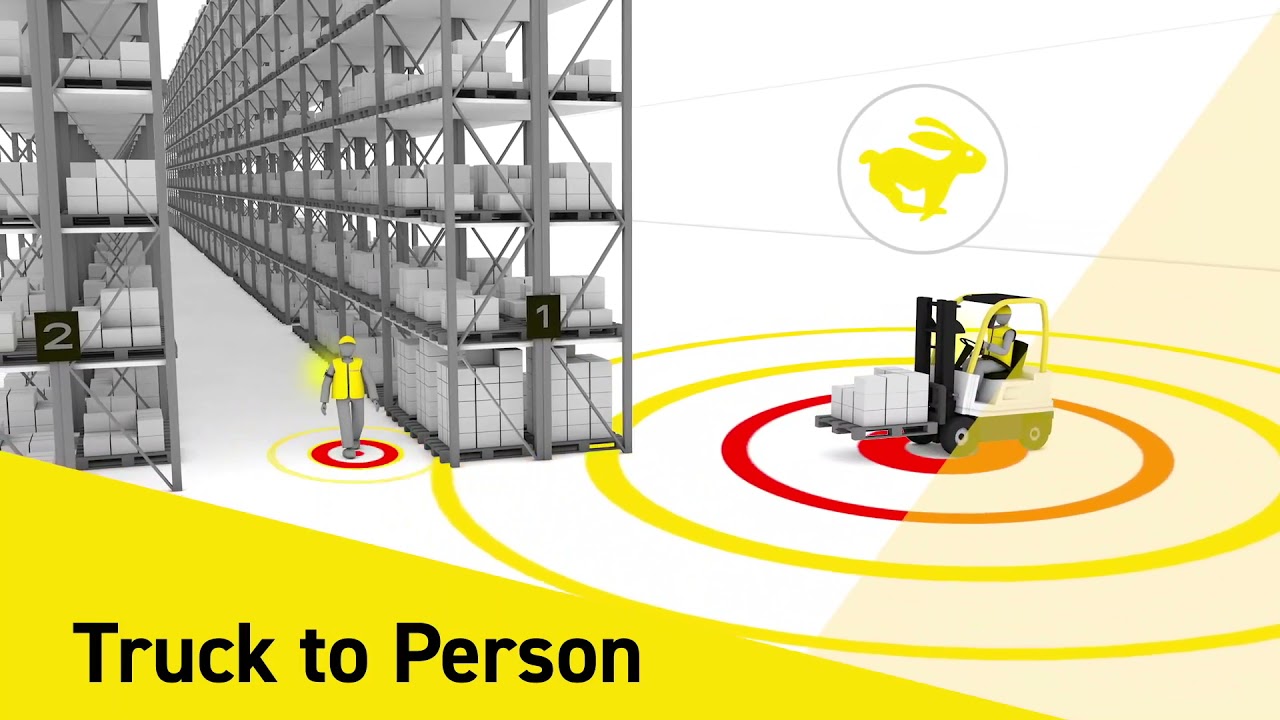 Forklift Proximity Alert Pedestrian Detection Warning LED Siren - YouTube