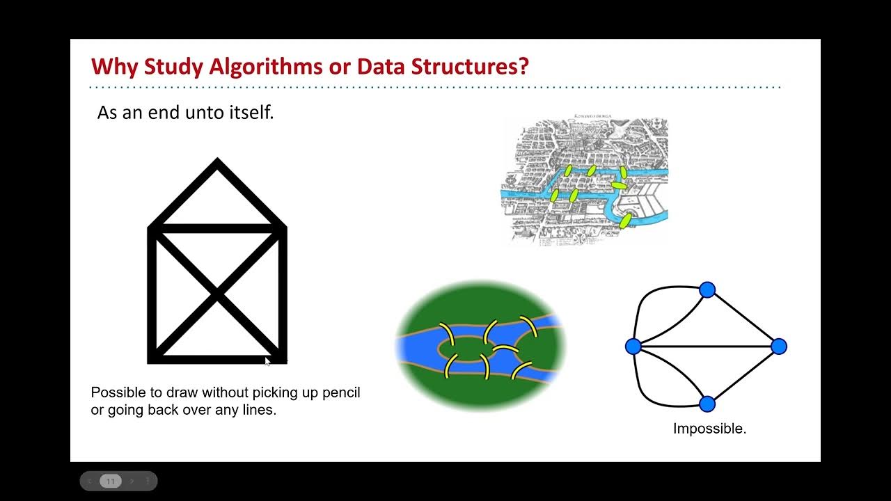 Fall 2022 CS61B Lecture 1 - Welcome and Logistics - YouTube Fall 2022 CS61B Lecture 1 - Welcome and Logistics - YouTube
