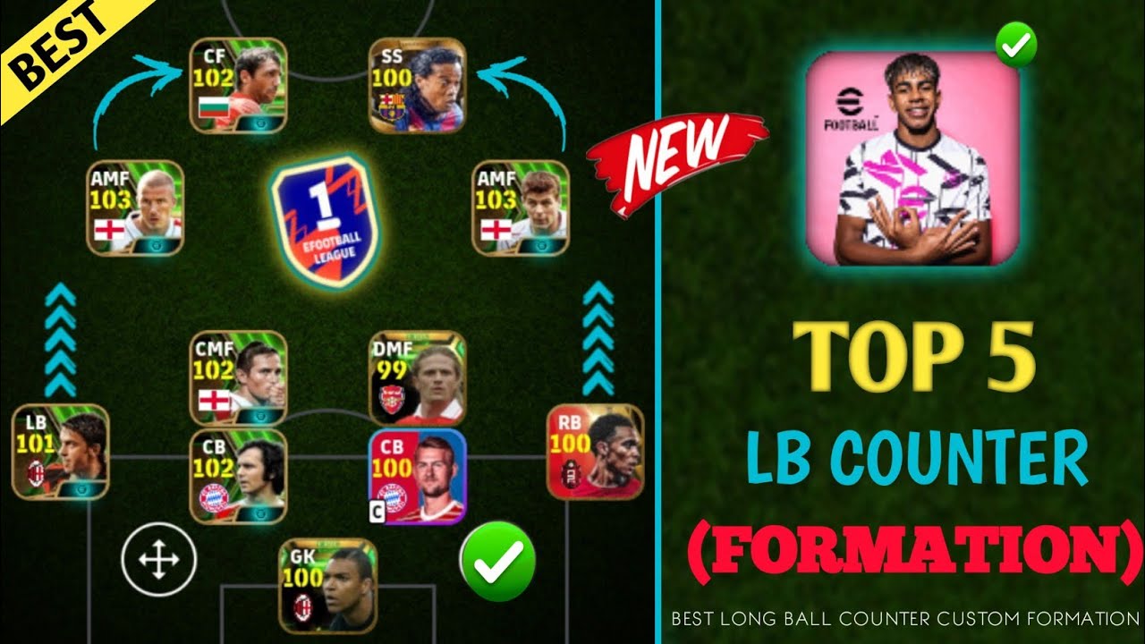 Top 5 Best Formations For Long Ball Counter In eFootball 2025 || Best ...