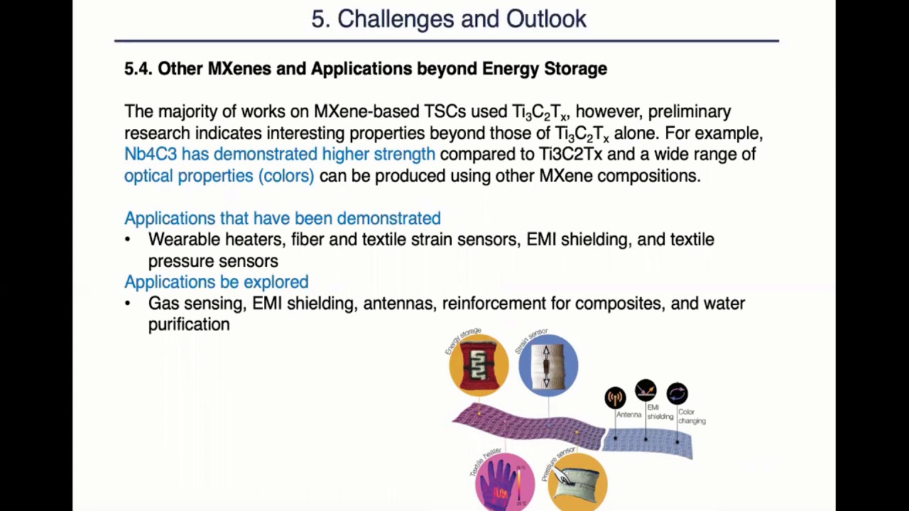 [Review Article]MXene‐Based wearable energy storage devices 4-Outlook ...
