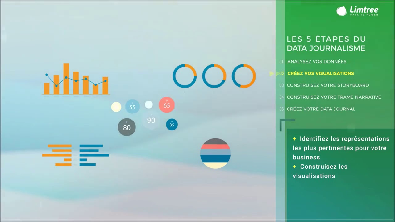 Le Data Journalisme en 5 étapes - YouTube
