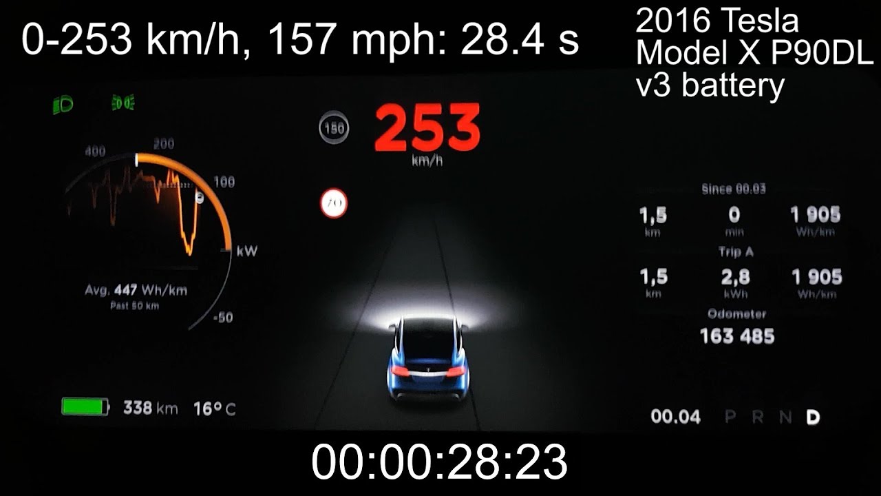 Model X P90DL accelerating 0-253 km/h, 157 mph - YouTube