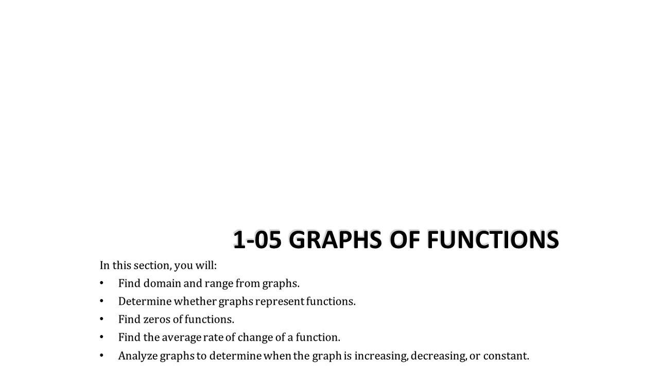 Precalculus 1 05 Graphs Of Functions YouTube Precalculus 1 05 Graphs Of Functions YouTube