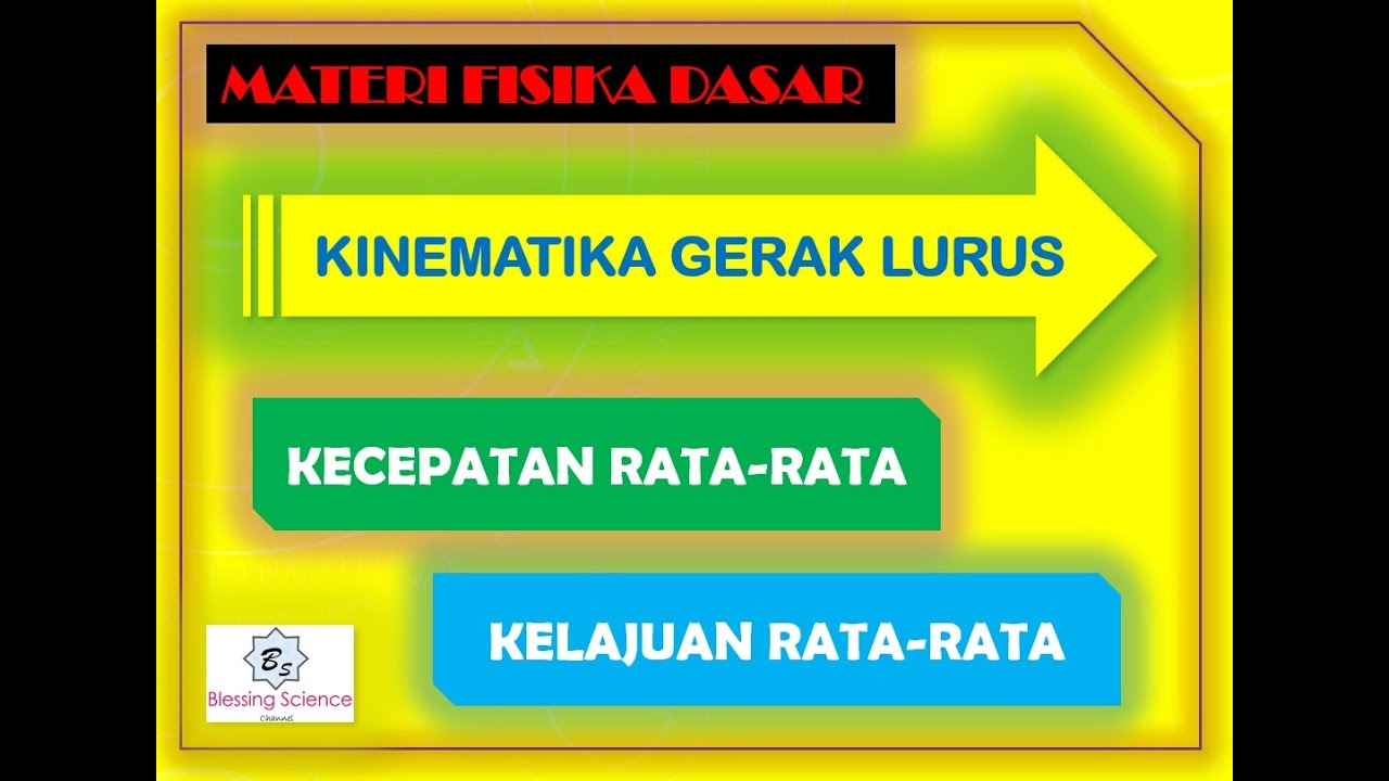 Kinematika Gerak Lurus #2 (Kecepatan Rata rata dan Kelajuan Rata rata ...
