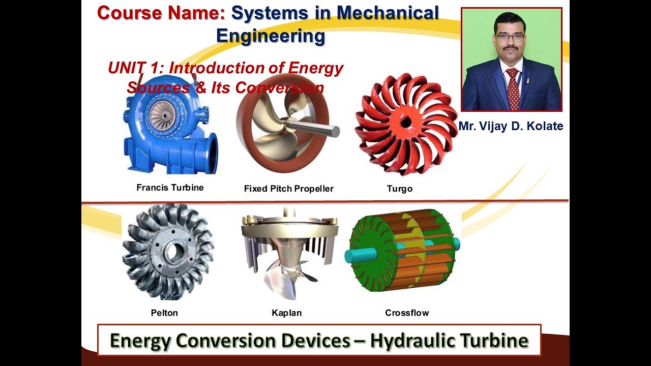 Energy Conversion Devices : Hydraulic Turbine - YouTube