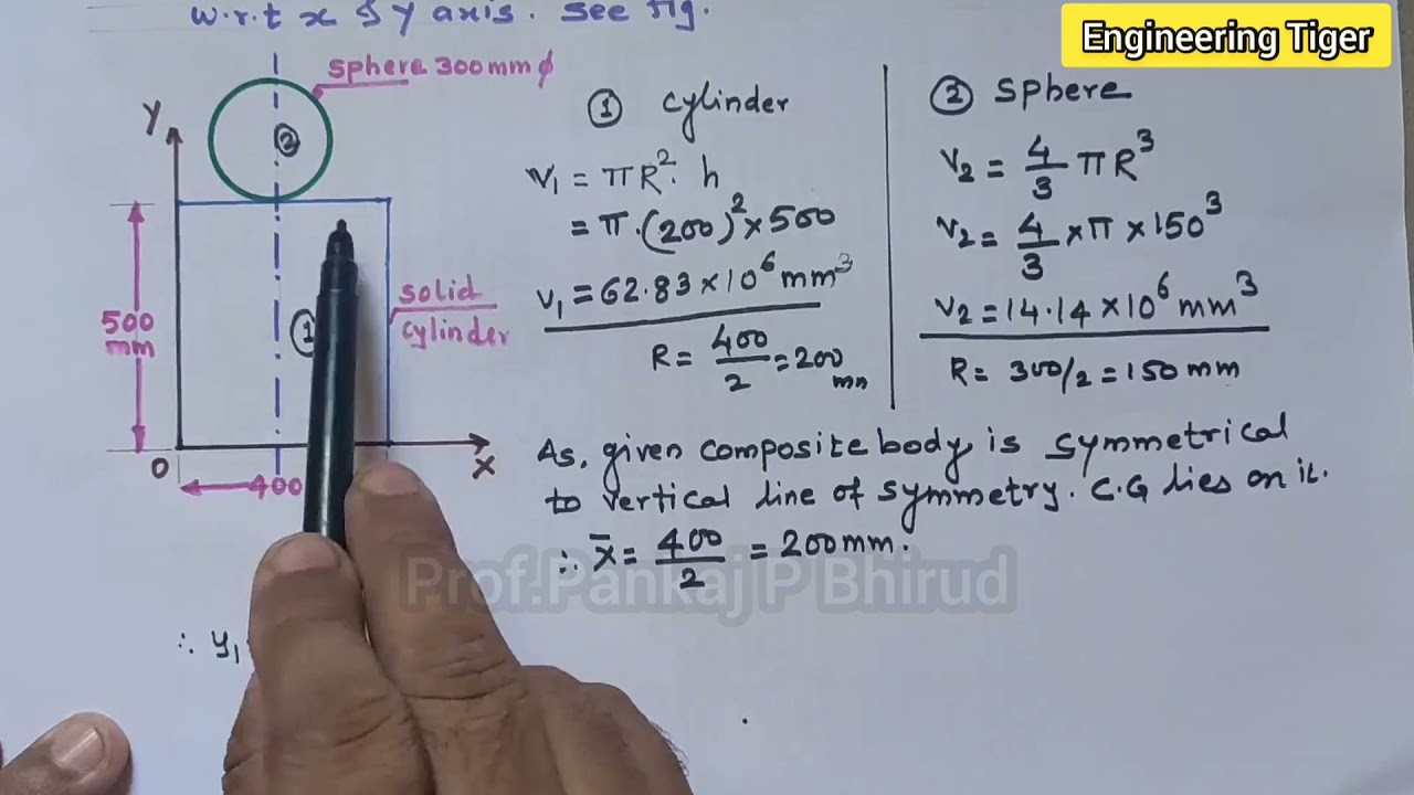 Centre of gravity Of Composite bodies Problems l Mechanics l how to ...