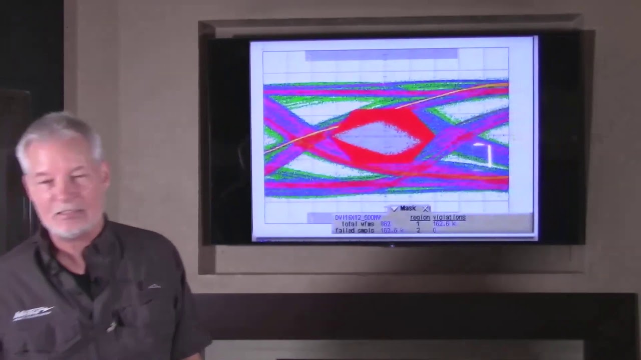 The Differences in HDMI Cable Construction technical tips - YouTube
