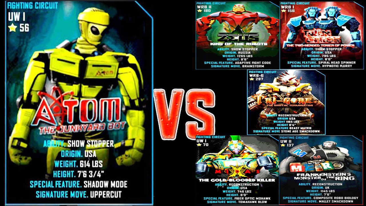 Real Steel Atom Vs Blacktop