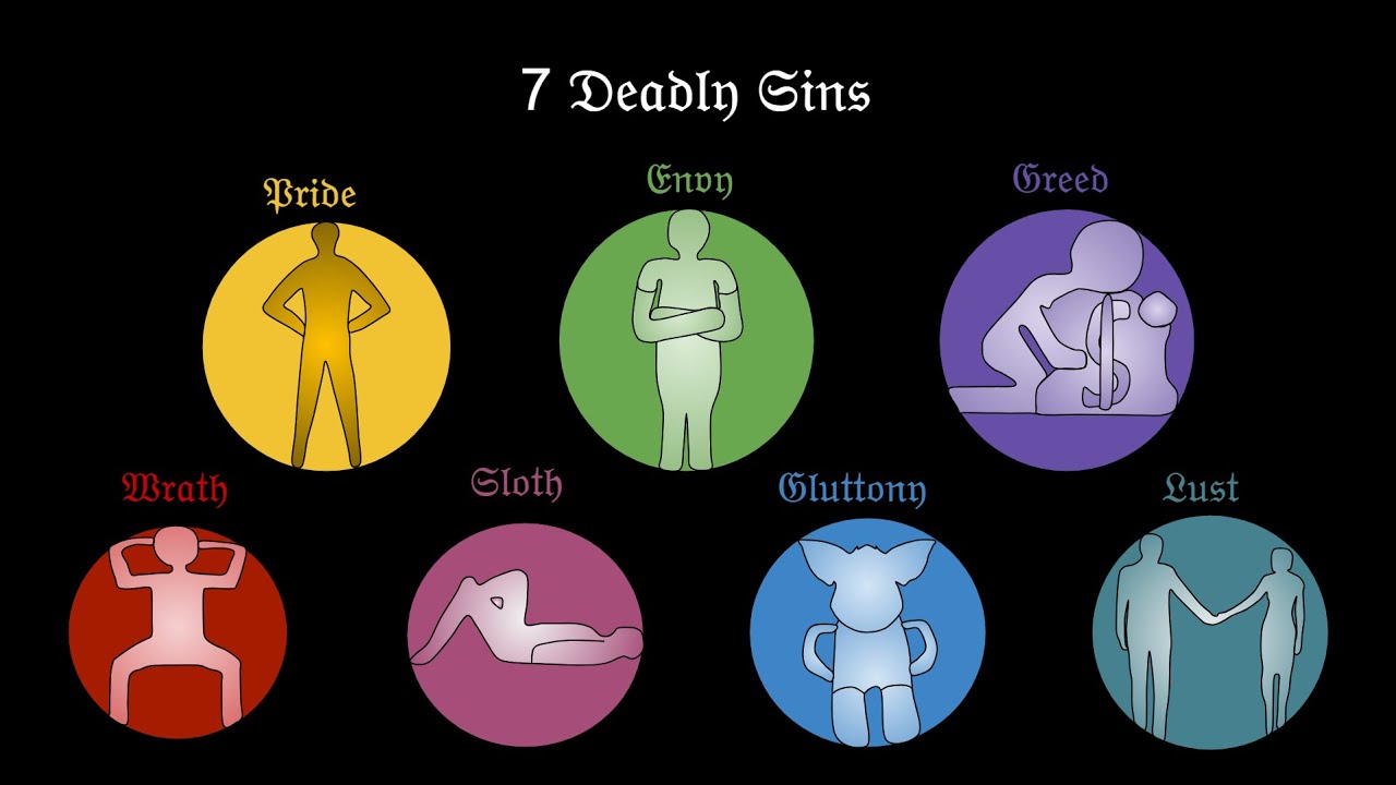 7 Deadly Sins Explained - YouTube