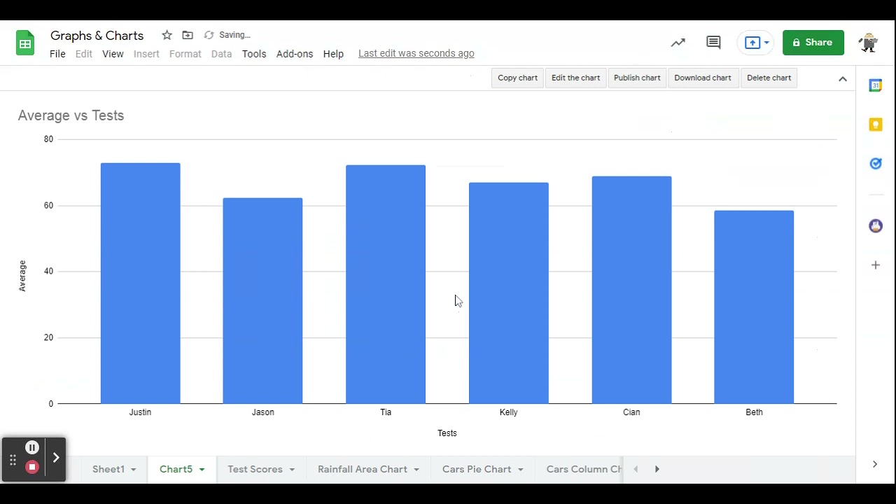 Graphs Charts Hold Ctrl To Select Data NOT Next To Each Other YouTube Graphs Charts Hold Ctrl To Select Data NOT Next To Each Other YouTube