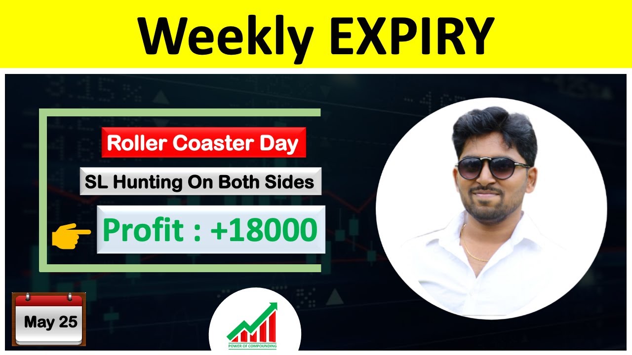 ROLLER COASTER DAY | SL HUNT | OPTIONS TRADING - YouTube