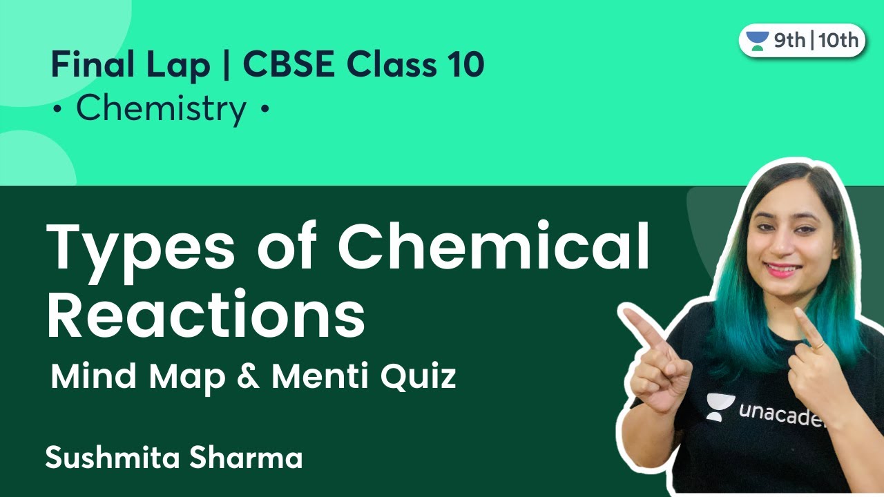 Class 10: Types of Chemical Reactions | Mind Map & Menti Quiz | Final ...