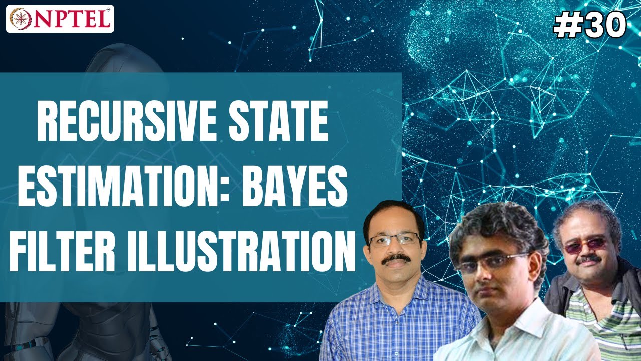 Lecture 7 3 Recursive State Estimation Bayes Filter Illustration Youtube