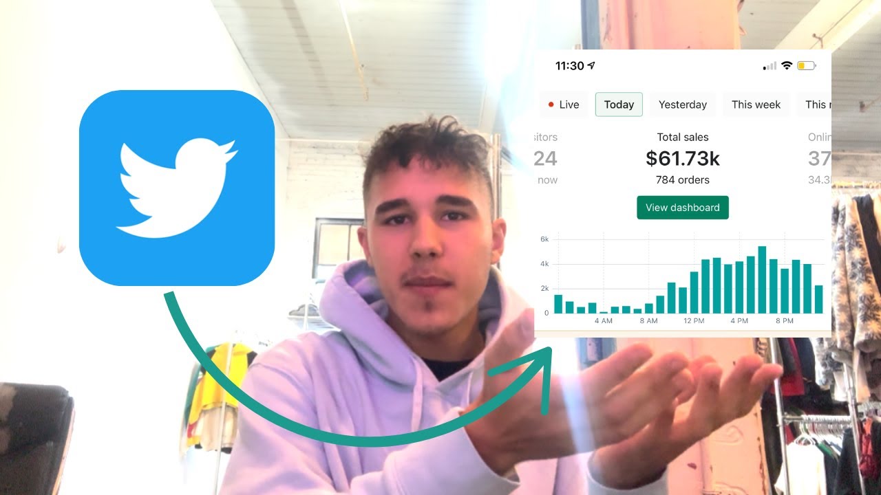 How One Viral Tweet Made Me $60k In 24 Hours - YouTube