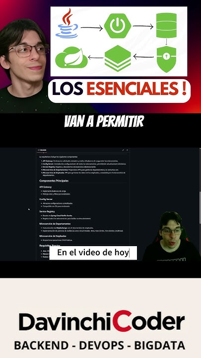 5 Proyectos Reales que Todo Junior Backend en Java Debería Hacer con ...