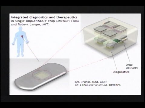 Dr. Phillip Sharp: The Third Revolution - YouTube