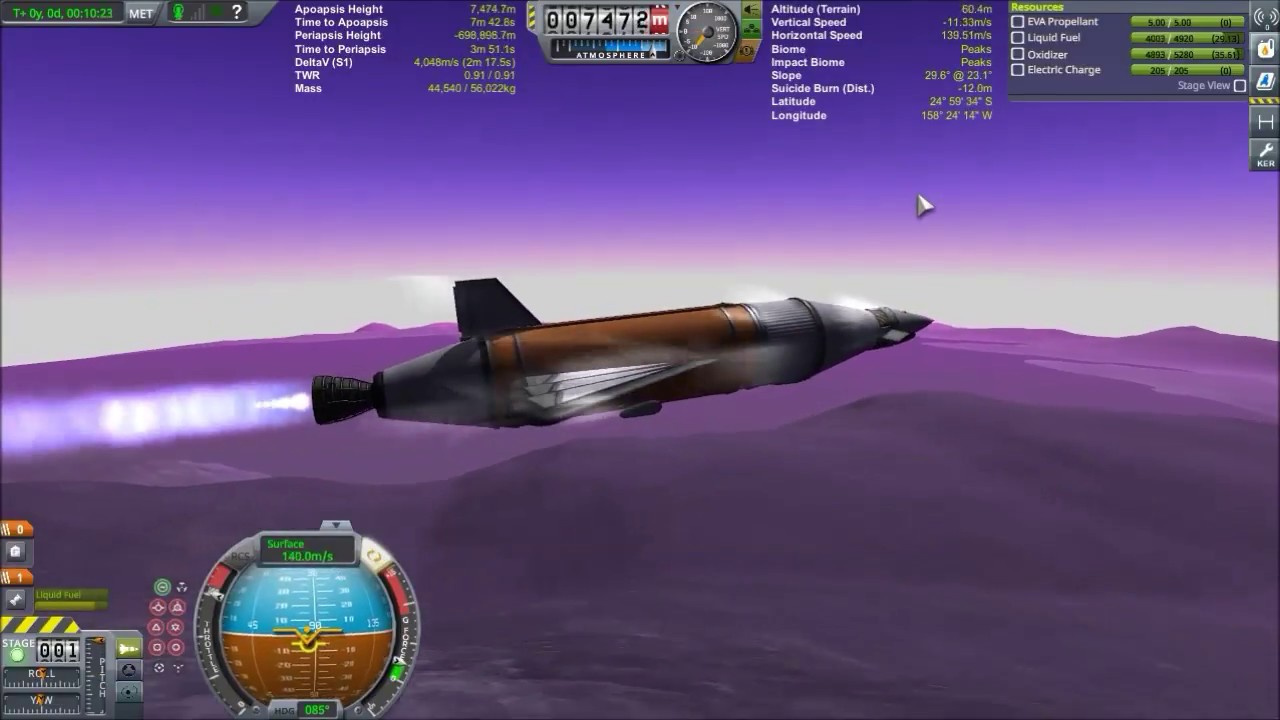 Eve Kerbal Space Program Landers