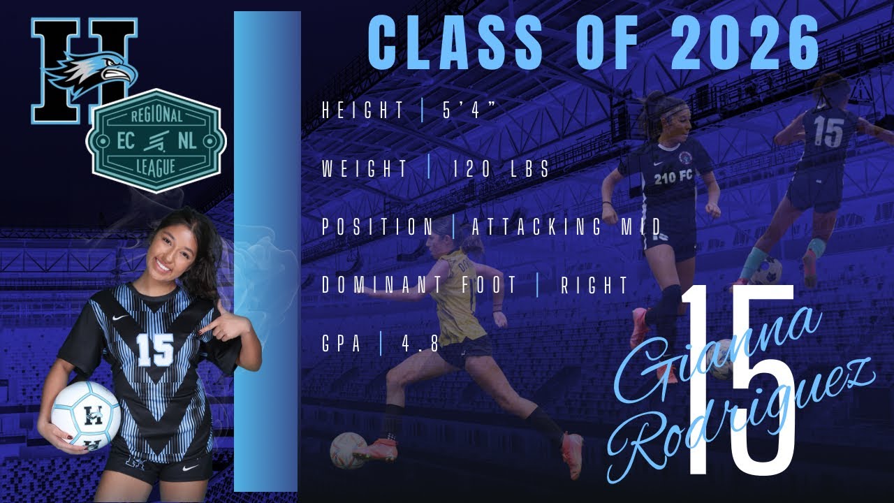 Gianna Rodriguez TX Shootout Showcase 2025 - YouTube