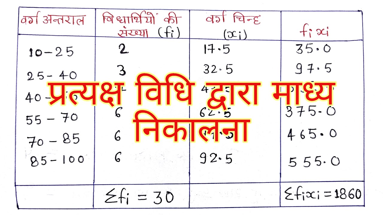 सांख्यिकी class 10th || प्रत्यक्ष विधि से माध्य निकालना || ncert class ...