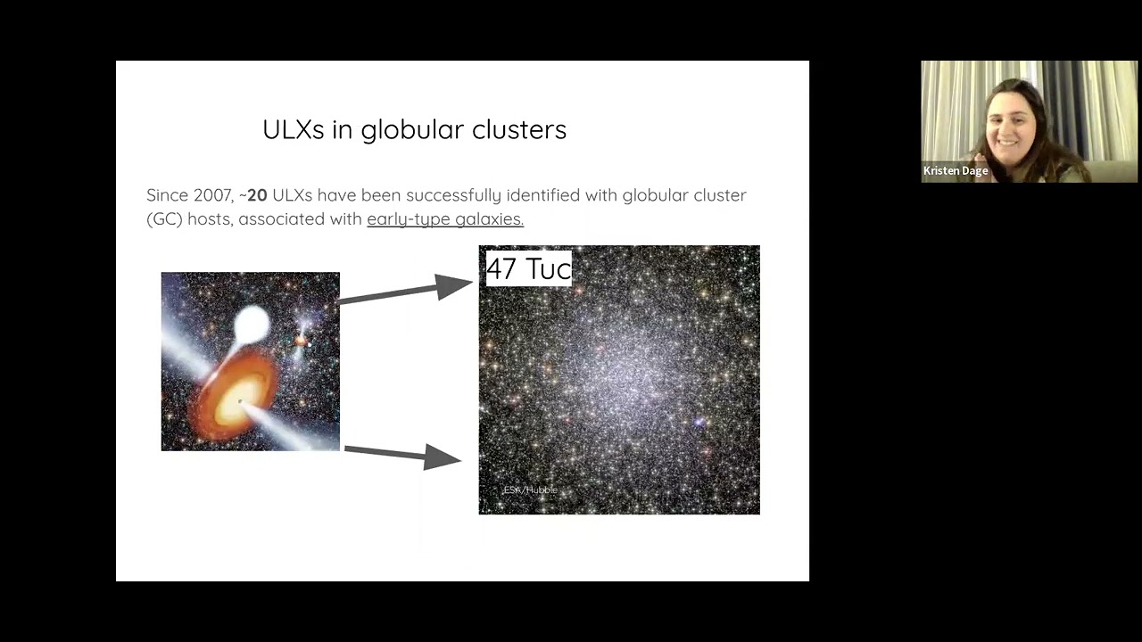 WCA Astroseminar: Kristen Dage - 08-03-2023 - YouTube