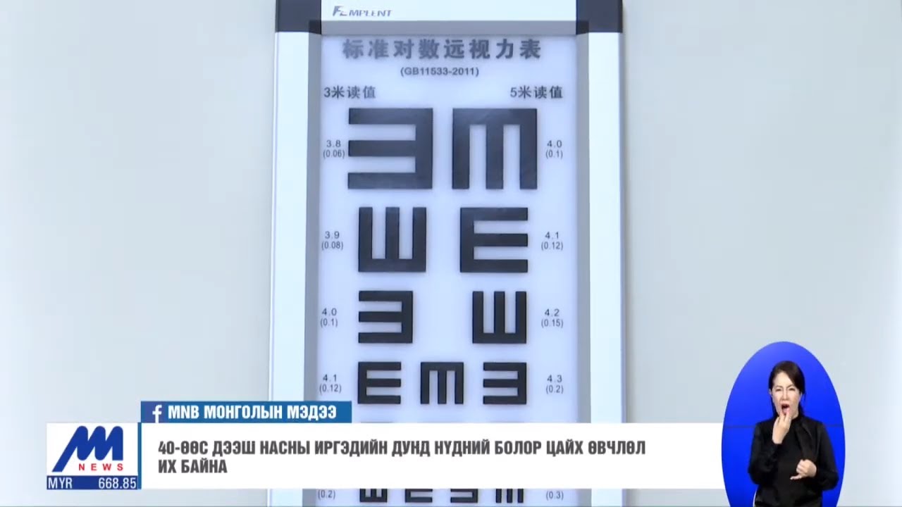 40 өөс дээш насны иргэдийн дунд нүдний болор цайх өвчлөл их байна 2020