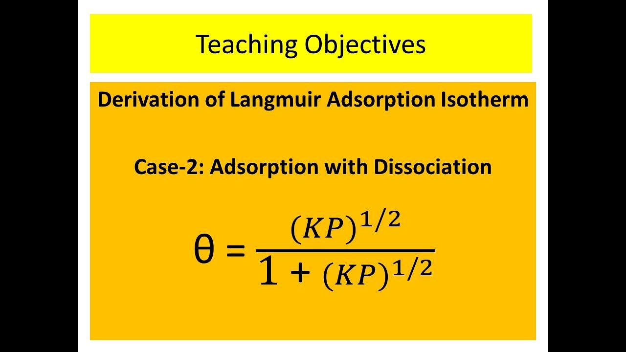 Langmuir Adsorption Isotherm: Adsorption with dissociation - YouTube