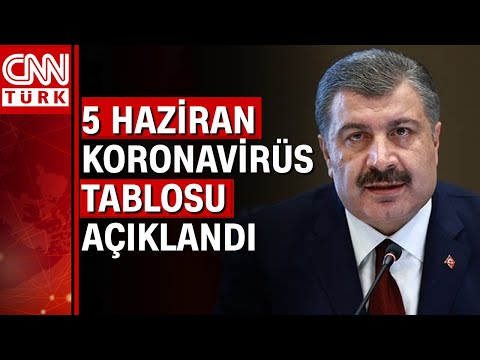 5 Haziran Koronavirüs tablosu ve vaka sayısı Sağlık Bakanlığı tarafından açıklandı!