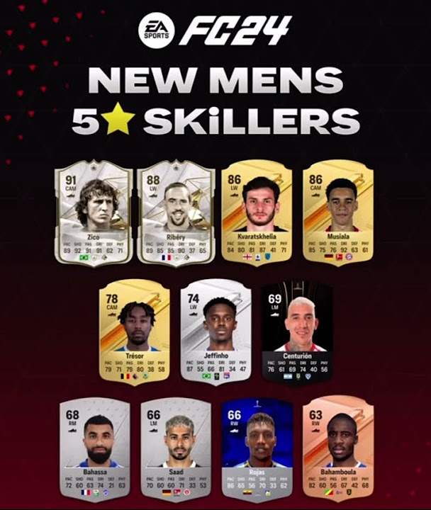 New EAFC 24 cards with 5 ⭐️ skills - YouTube