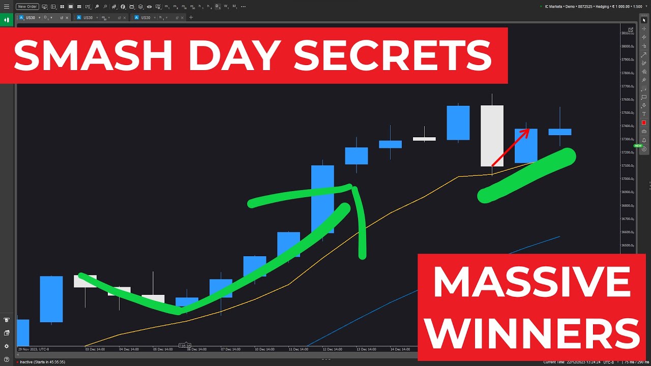 Smash Day Secrets For Massive Winning Trades - YouTube