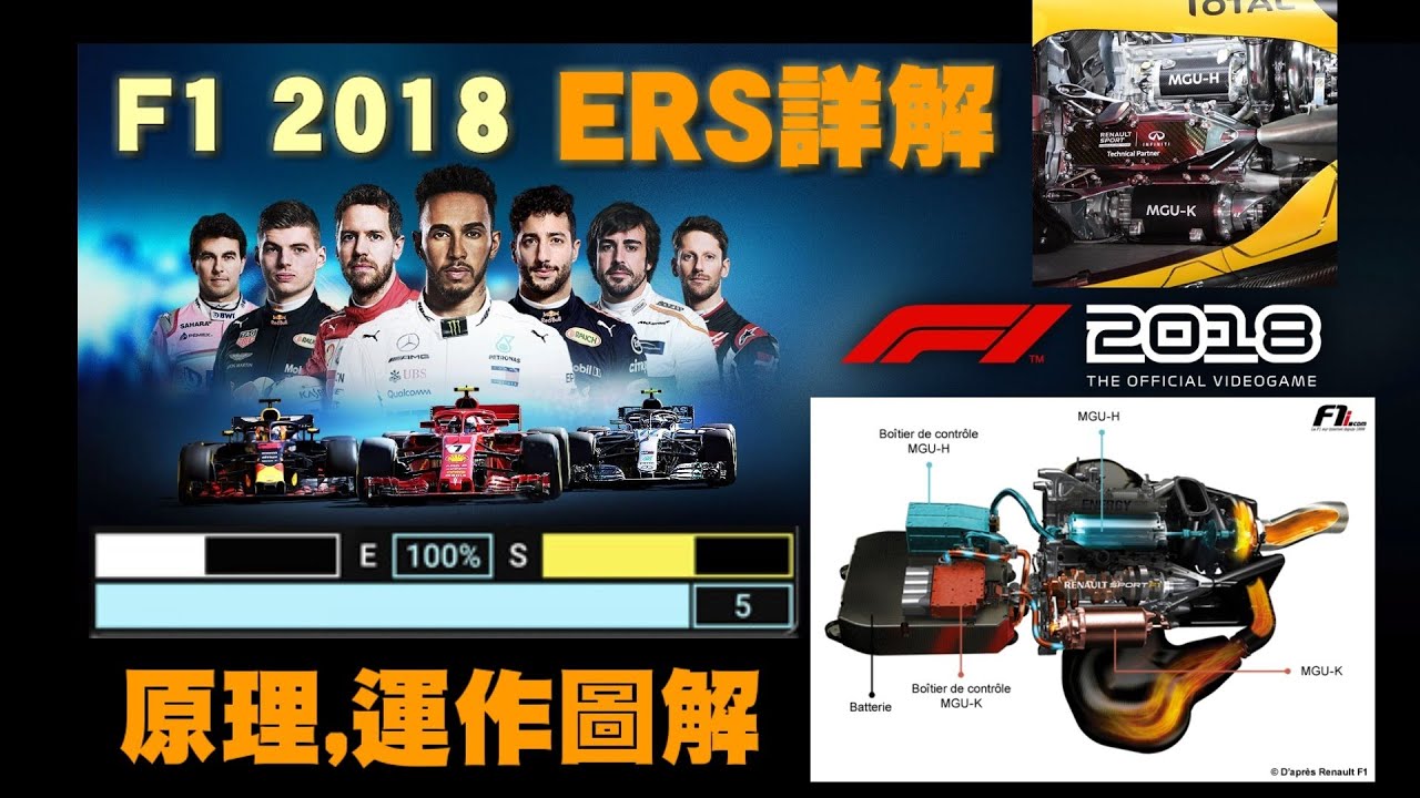 F1 ERS系統詳解 - 全程干货 - 傑少解說 - YouTube