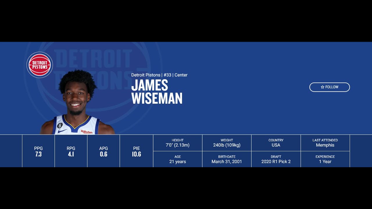 James Wiseman VS Toronto Raptors | Fantasy Basketball 2023 | Start/Sit ...