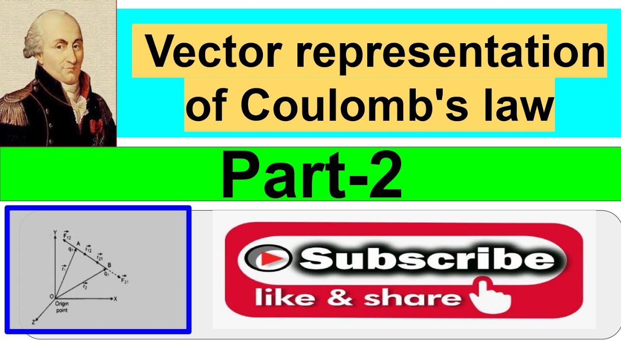 Vector representation of Coulomb's law@ - YouTube