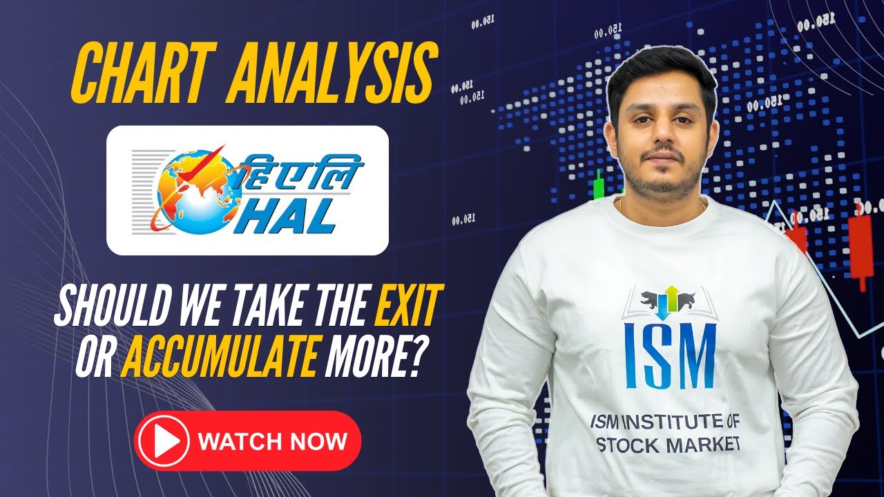 Hindustan Aeronautics Chart Analysis | HAL Share Buy, Sell & Target ...