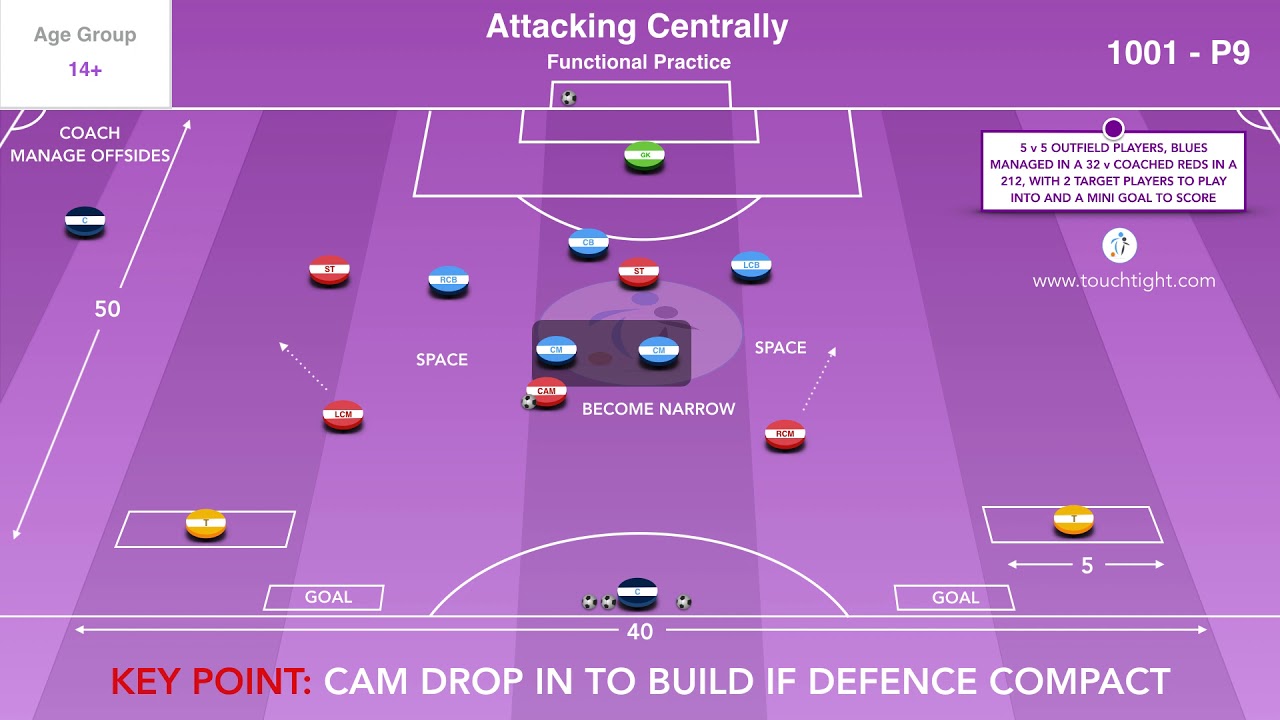 Attacking Centrally | Functional Practice (01-P9) - YouTube