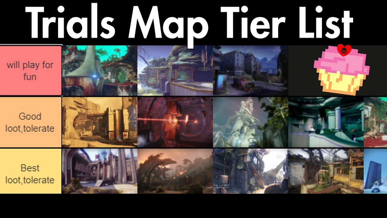 Trials of Osiris Map Tier List | solo queue - YouTube