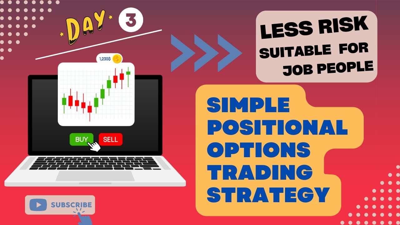 Simple Positional Options Trading Strategy - YouTube