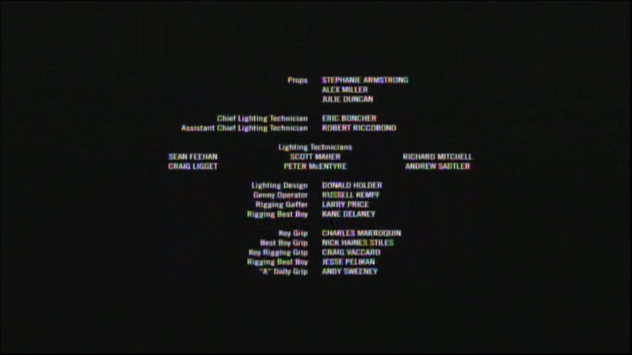 Ocean's Eight (2018) End Credits (Univision 2026) - YouTube