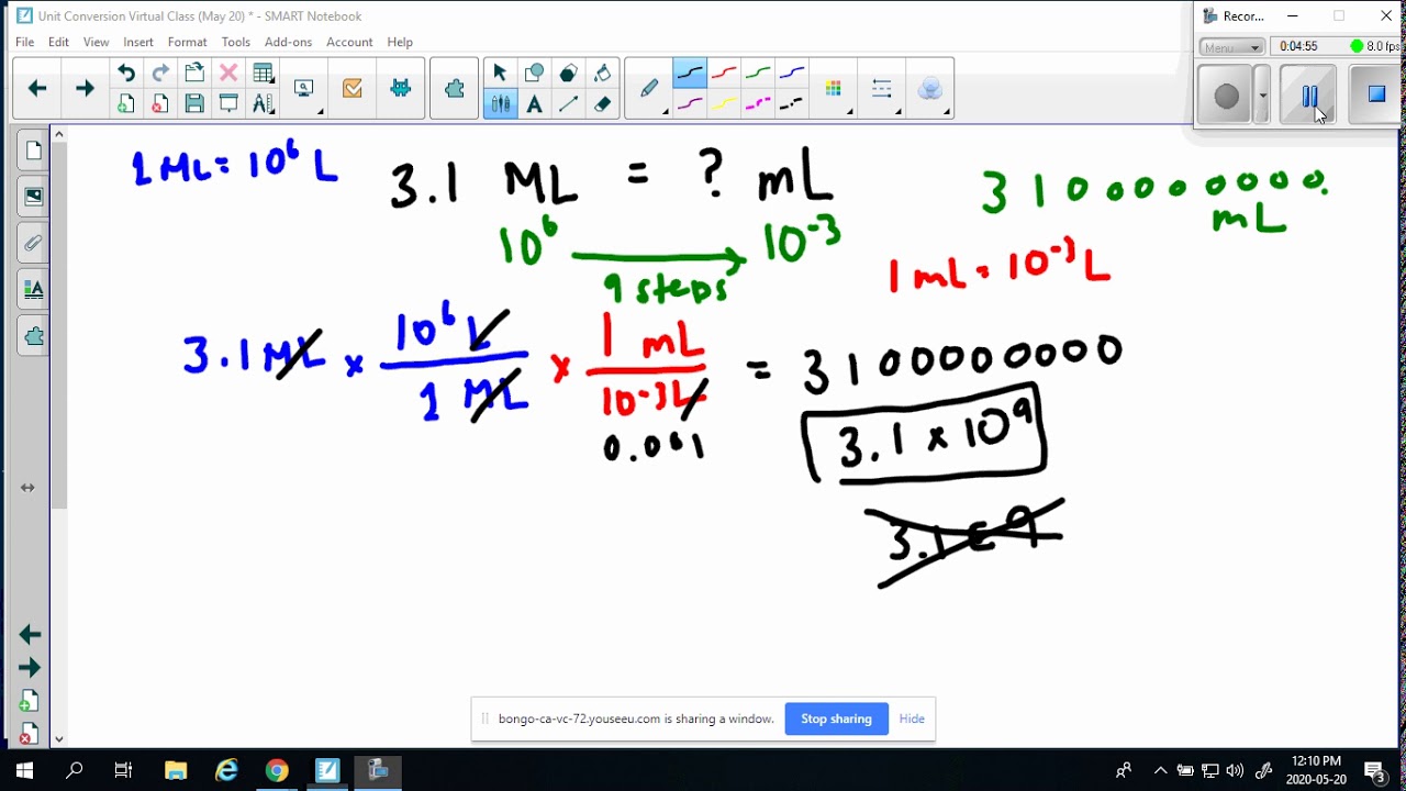 Metric Unit Conversion Virtual Class (May 20) - YouTube