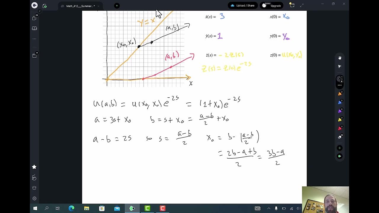 Section 2.2 Question 7 - YouTube