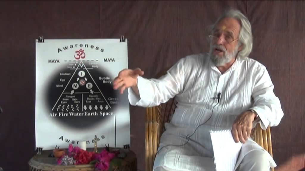 James Swartz - Everybody wants to be Ishvara - YouTube