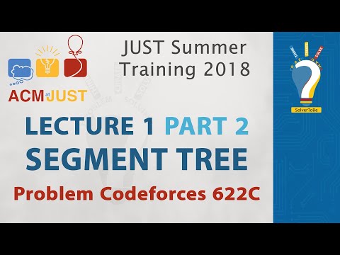 Segment Tree  Range Minimum Query and Problem CF622C | Lecture 1 Part 2 | JUST Summer Training 2018