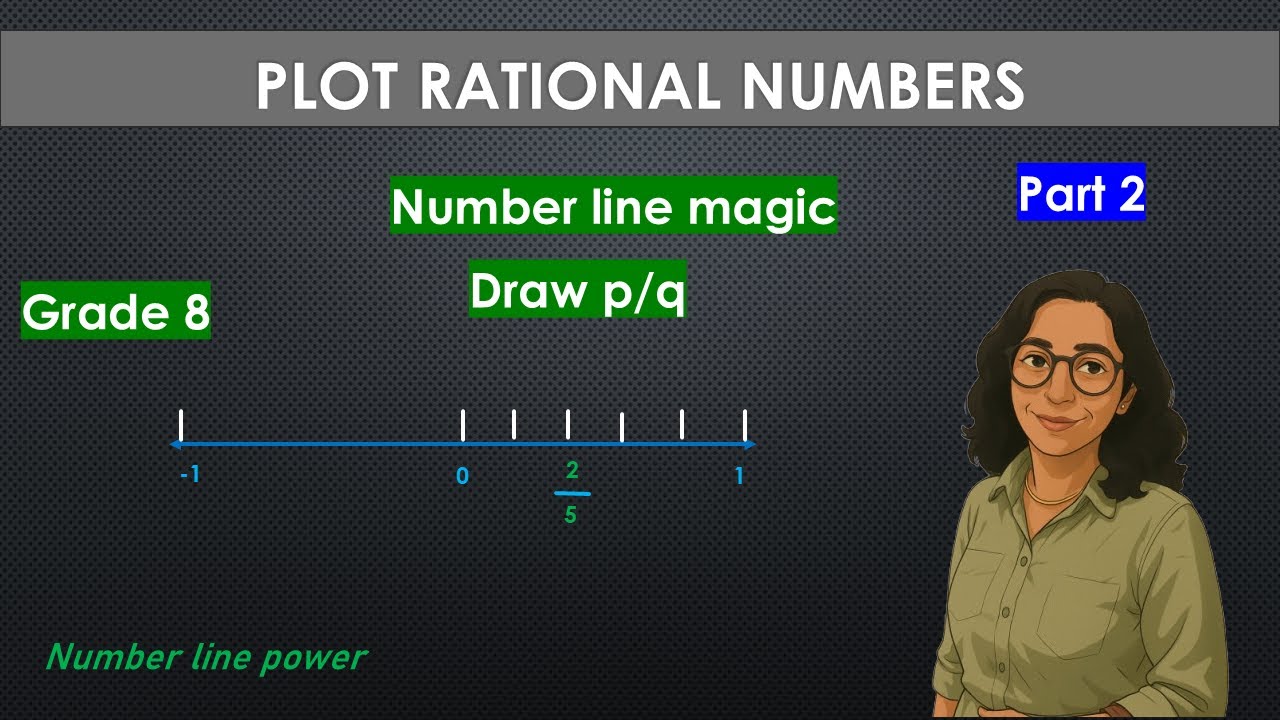 rational number on number line (in english) - YouTube