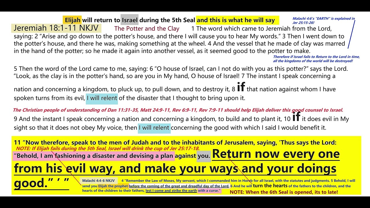 Elijah will return to Israel during the 5th Seal and this is what he ...