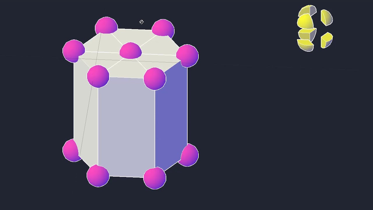 Celda Hexagonal Compacta (Parte 1/3) Átomos en la celda Unitaria y ...