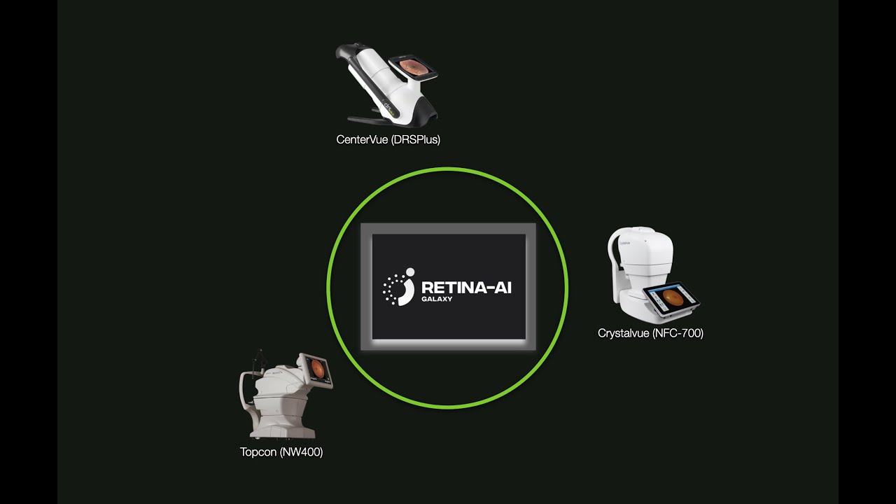 RETINA AI Galaxy™ Autonomous Artificial Intelligence (AI) Detection of ...