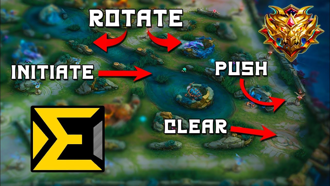 The BEST EXP Guide NO ONE Tells You | MLBB - YouTube